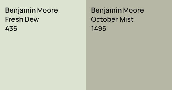 Benjamin Moore Fresh Dew vs. Benjamin Moore October Mist comparison