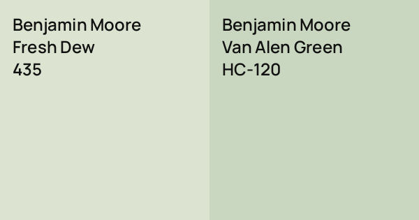 Benjamin Moore Fresh Dew vs. Benjamin Moore Van Alen Green comparison