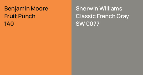 Benjamin Moore Fruit Punch vs. Sherwin Williams Classic French Gray ...