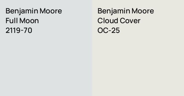 Benjamin Moore Full Moon vs. Benjamin Moore Cloud Cover comparison