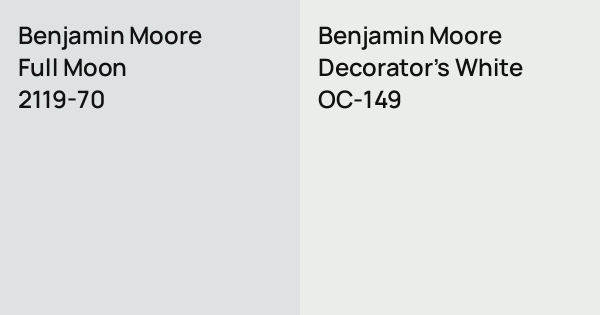 Benjamin Moore Full Moon vs. Benjamin Moore Decorator's White comparison
