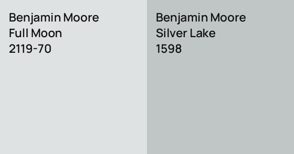 Benjamin Moore Full Moon vs. Benjamin Moore Silver Lake comparison