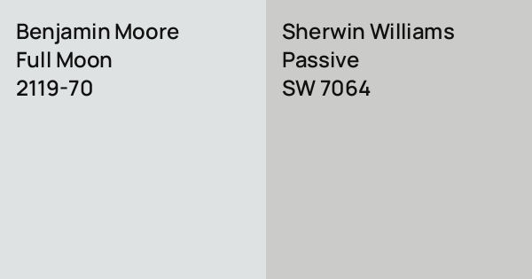 Benjamin Moore Full Moon vs. Sherwin Williams Passive comparison