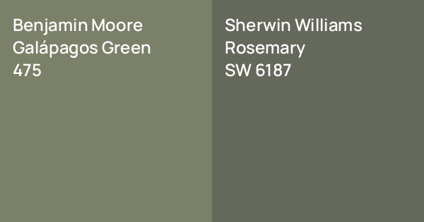 Benjamin Moore Galápagos Green vs. Sherwin Williams Rosemary comparison