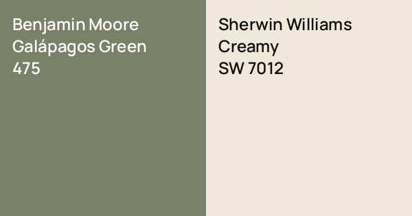Benjamin Moore Galápagos Green vs. Sherwin Williams Creamy comparison