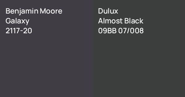Benjamin Moore Galaxy vs. Dulux Almost Black comparison