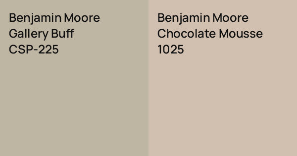 Benjamin Moore Gallery Buff vs. Benjamin Moore Chocolate Mousse comparison
