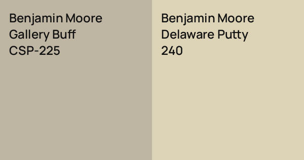Benjamin Moore Gallery Buff vs. Benjamin Moore Delaware Putty comparison