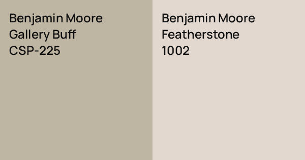 Benjamin Moore Gallery Buff vs. Benjamin Moore Featherstone comparison