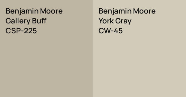 Benjamin Moore Gallery Buff vs. Benjamin Moore York Gray comparison