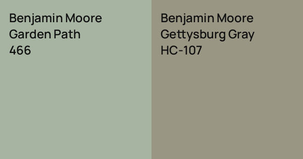Benjamin Moore Garden Path vs. Benjamin Moore Gettysburg Gray comparison