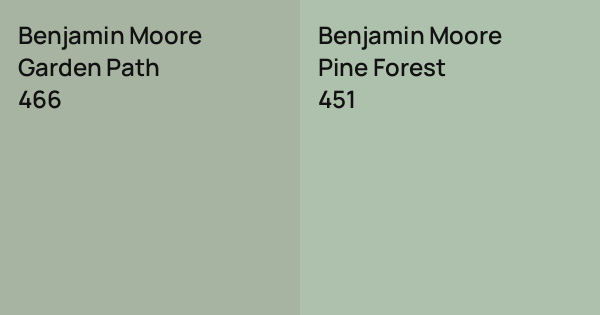 Benjamin Moore Garden Path vs. Benjamin Moore Pine Forest comparison
