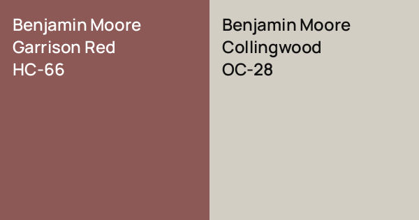 Benjamin Moore Garrison Red vs. Benjamin Moore Collingwood comparison