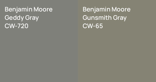 Benjamin Moore Geddy Gray vs. Benjamin Moore Gunsmith Gray comparison