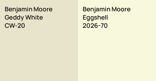 Benjamin Moore Geddy White vs. Benjamin Moore Eggshell comparison
