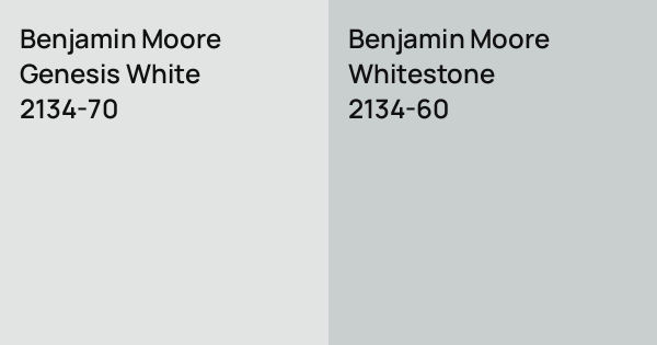 Benjamin Moore Genesis White vs. Benjamin Moore Whitestone comparison