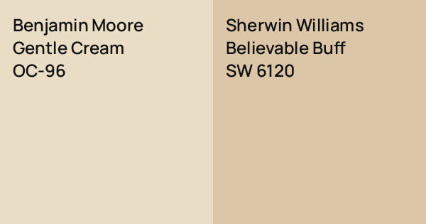 Benjamin Moore Gentle Cream vs. Sherwin Williams Believable Buff comparison