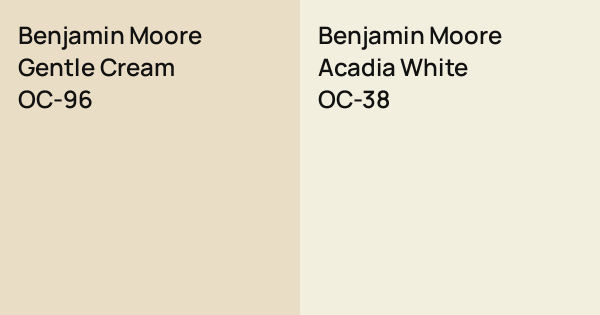 Benjamin Moore Gentle Cream vs. Benjamin Moore Acadia White comparison