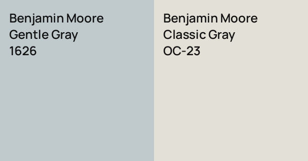 Benjamin Moore Gentle Gray vs. Benjamin Moore Classic Gray comparison