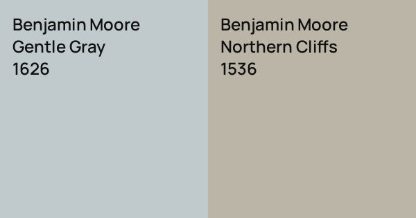 Benjamin Moore Gentle Gray vs. Benjamin Moore Northern Cliffs comparison