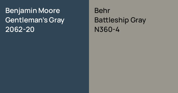 Benjamin Moore Gentleman's Gray vs. Behr Battleship Gray comparison