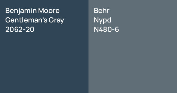 Benjamin Moore Gentleman's Gray vs. Behr Nypd comparison