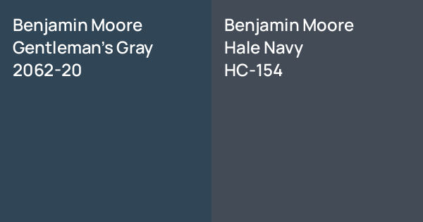 Benjamin Moore Gentleman's Gray vs. Benjamin Moore Hale Navy comparison