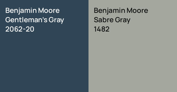 Benjamin Moore Gentleman's Gray vs. Benjamin Moore Sabre Gray comparison