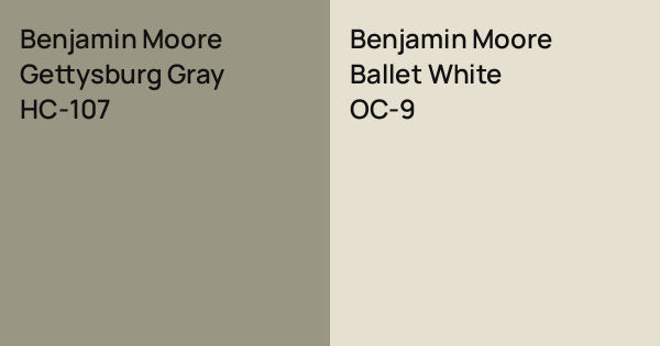 Benjamin Moore Gettysburg Gray vs. Benjamin Moore Ballet White comparison
