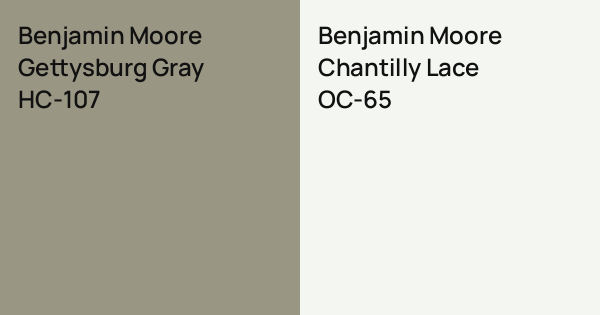 Benjamin Moore Gettysburg Gray vs. Benjamin Moore Chantilly Lace comparison