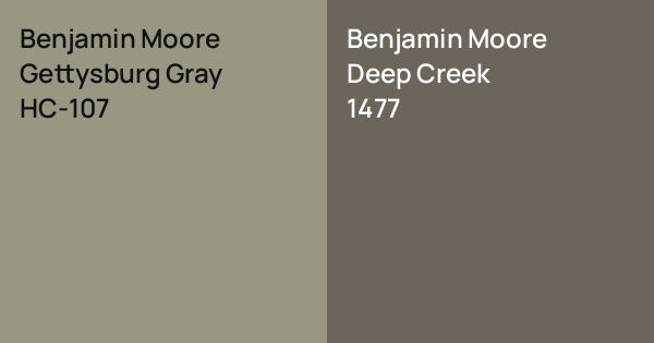 Benjamin Moore Gettysburg Gray vs. Benjamin Moore Deep Creek comparison