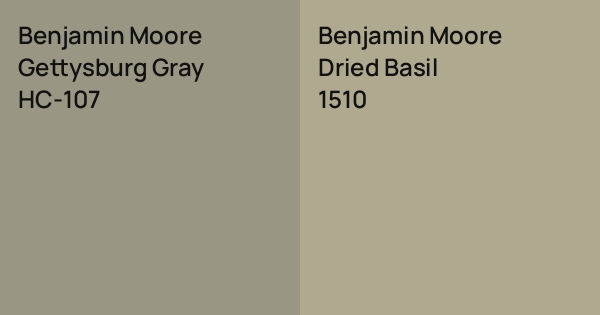 Benjamin Moore Gettysburg Gray vs. Benjamin Moore Dried Basil comparison