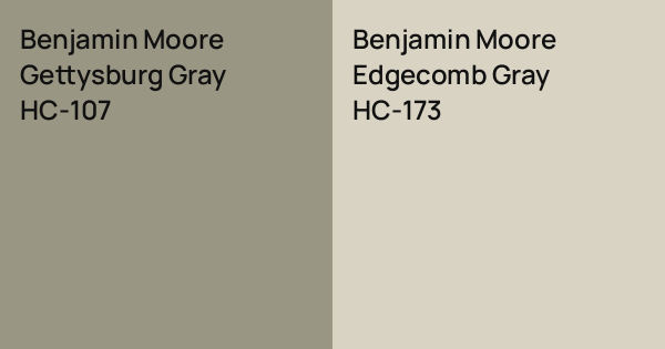 Benjamin Moore Gettysburg Gray vs. Benjamin Moore Edgecomb Gray comparison