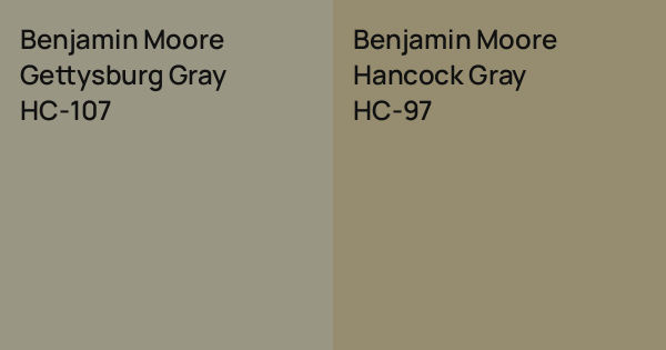Benjamin Moore Gettysburg Gray vs. Benjamin Moore Hancock Gray comparison
