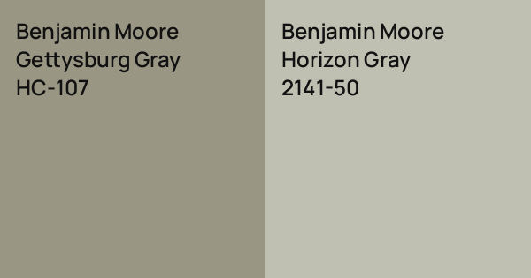 Benjamin Moore Gettysburg Gray vs. Benjamin Moore Horizon Gray comparison