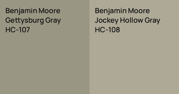 Benjamin Moore Gettysburg Gray vs. Benjamin Moore Jockey Hollow Gray ...