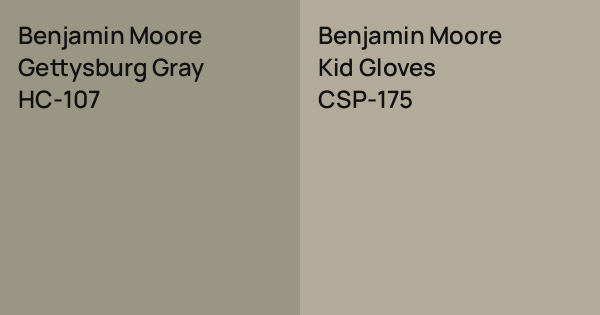 Benjamin Moore Gettysburg Gray vs. Benjamin Moore Kid Gloves comparison