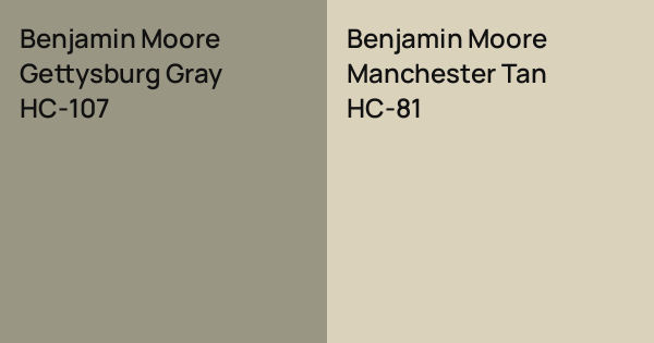 Benjamin Moore Gettysburg Gray vs. Benjamin Moore Manchester Tan comparison