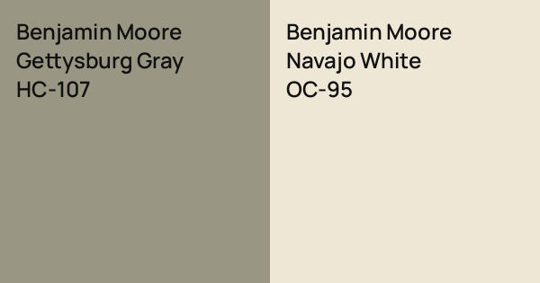 Benjamin Moore Gettysburg Gray vs. Benjamin Moore Navajo White comparison
