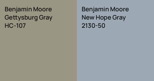 Benjamin Moore Gettysburg Gray vs. Benjamin Moore New Hope Gray comparison