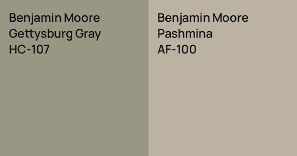 Benjamin Moore Gettysburg Gray vs. Benjamin Moore Pashmina comparison