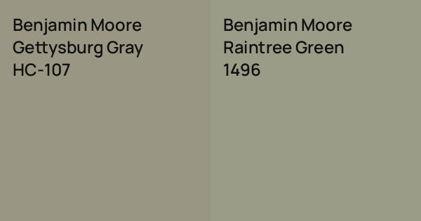 Benjamin Moore Gettysburg Gray vs. Benjamin Moore Raintree Green comparison