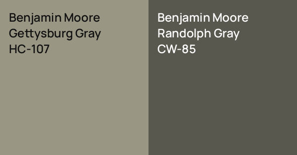 Benjamin Moore Gettysburg Gray vs. Benjamin Moore Randolph Gray comparison