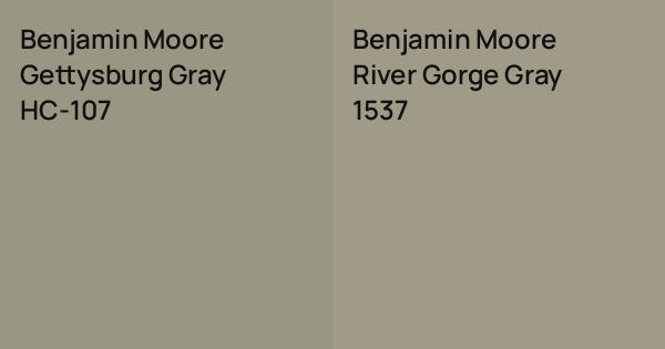 Benjamin Moore Gettysburg Gray vs. Benjamin Moore River Gorge Gray comparison