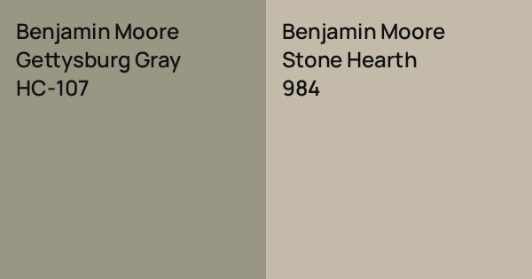 Benjamin Moore Gettysburg Gray vs. Benjamin Moore Stone Hearth comparison