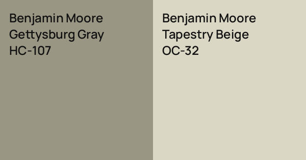 Benjamin Moore Gettysburg Gray vs. Benjamin Moore Tapestry Beige comparison
