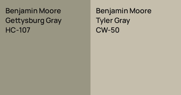 Benjamin Moore Gettysburg Gray vs. Benjamin Moore Tyler Gray comparison