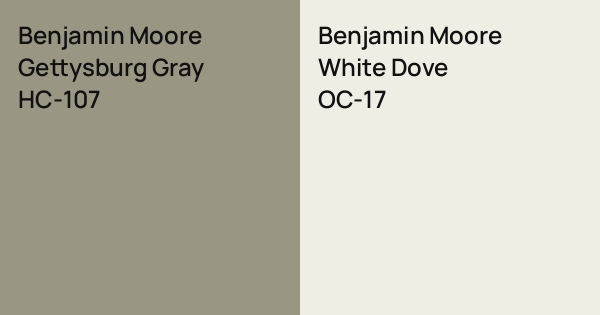 Benjamin Moore Gettysburg Gray vs. Benjamin Moore White Dove comparison