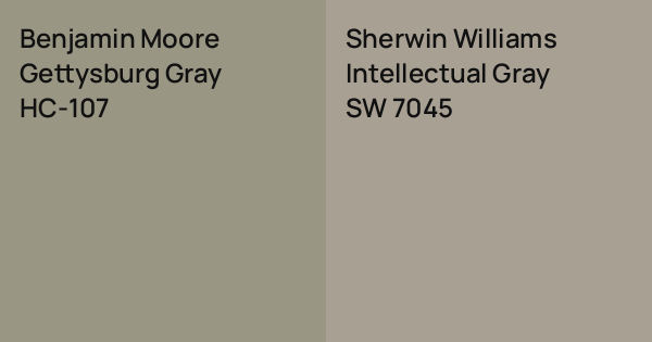 Benjamin Moore Gettysburg Gray vs. Sherwin Williams Intellectual Gray ...