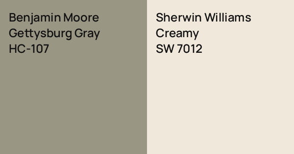 Benjamin Moore Gettysburg Gray vs. Sherwin Williams Creamy comparison